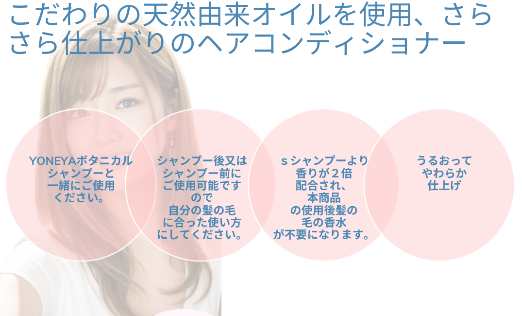 YONEYA JAPAN OFFICIAL HOMEPAGE